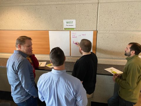 What Direction Does Your Leadership Compass Point In?